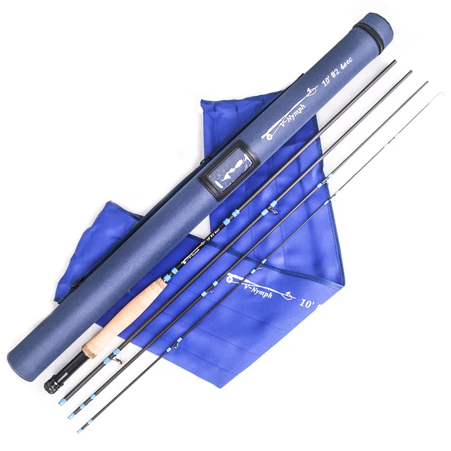 Store Home Products Anniversary Sale Feedback