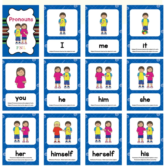 Pronoun Picture Cards