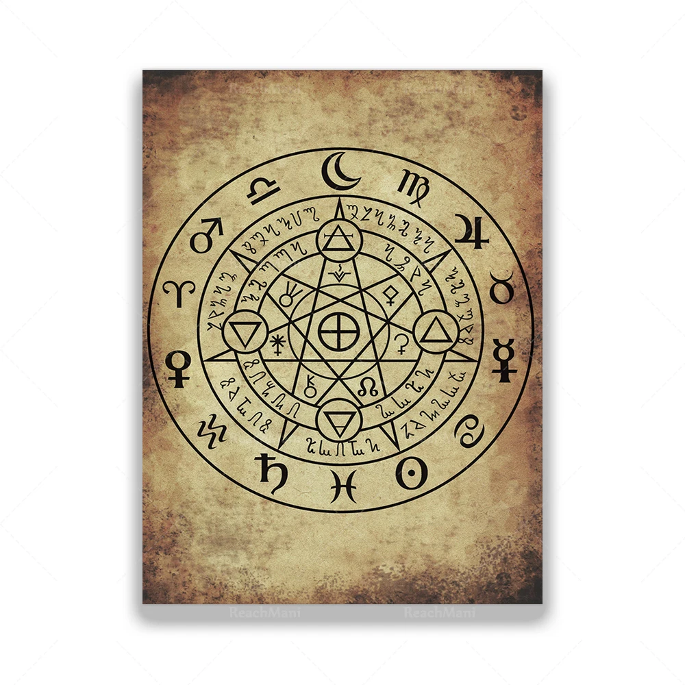 Wiccan Protection Sigils
