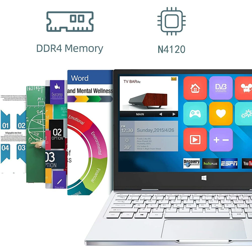 360° Rotating 11.6” 8G Laptop Windows 10 Pro Touch Screen N4120 Type-C ...