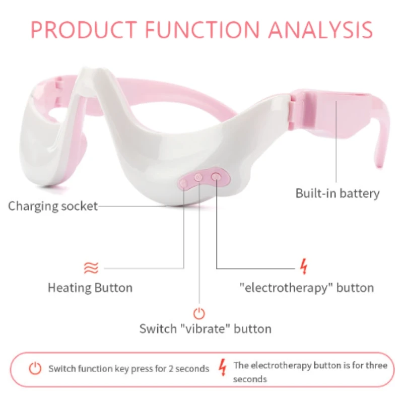 Oeil Violet - Ohio eur oculaire à impulsions de courant 3D Smart ...