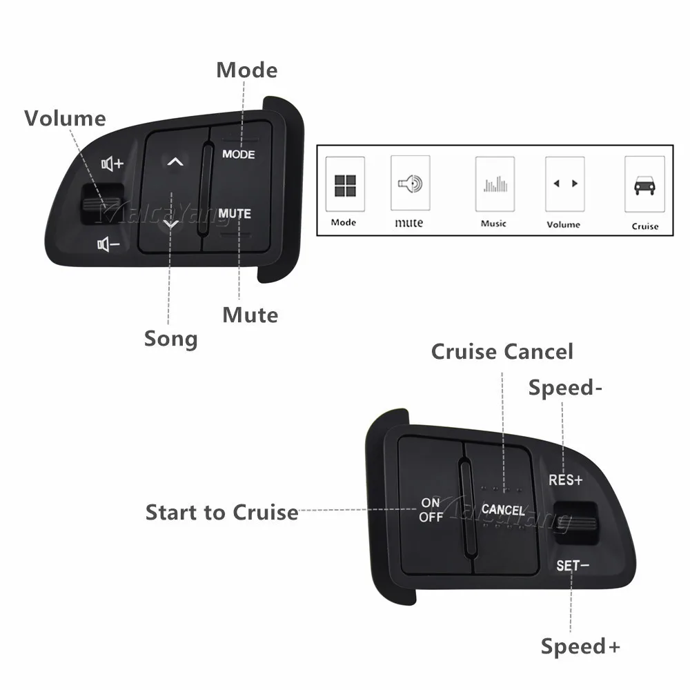 steering-wheel-button-For-Kia-sportage-Audio-Cruise-Control-switch ...