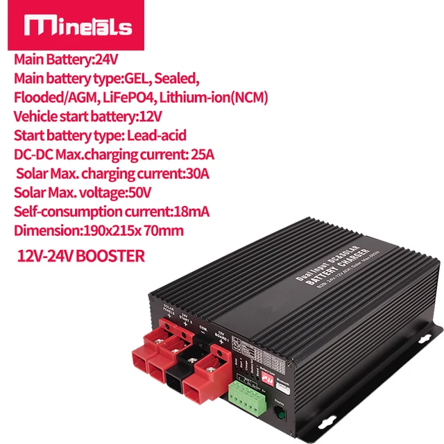 Store Home Products ChoiceDay Feedback Brand story