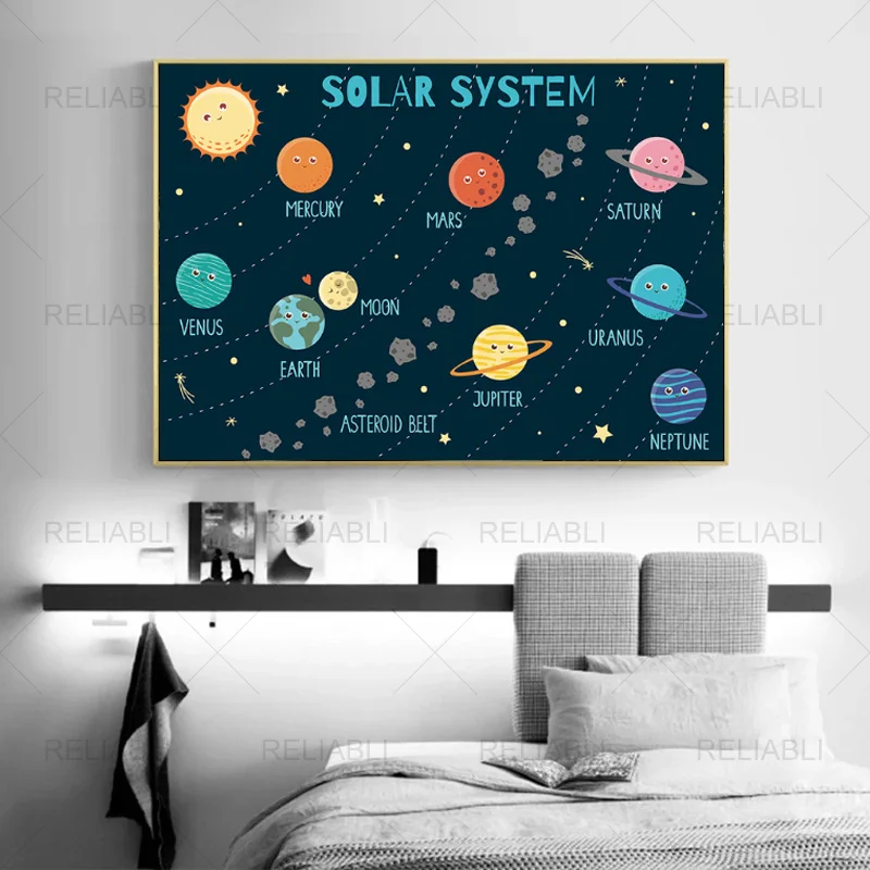 Solar System Nursery Bedding