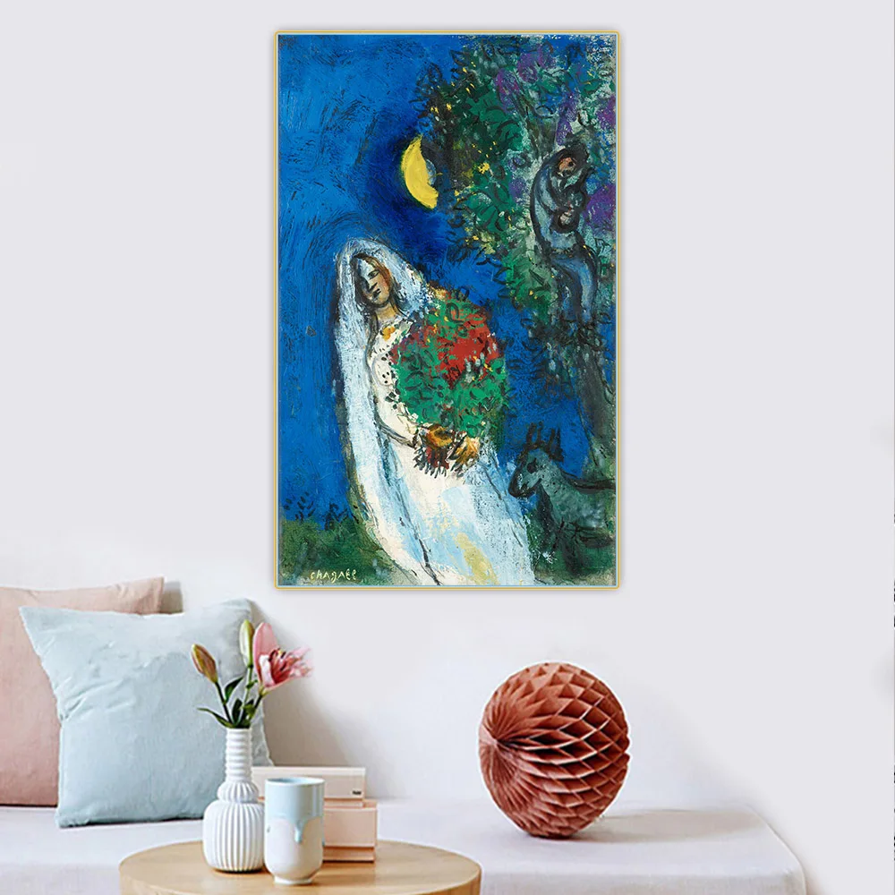 Marc Chagall Famous Paintings