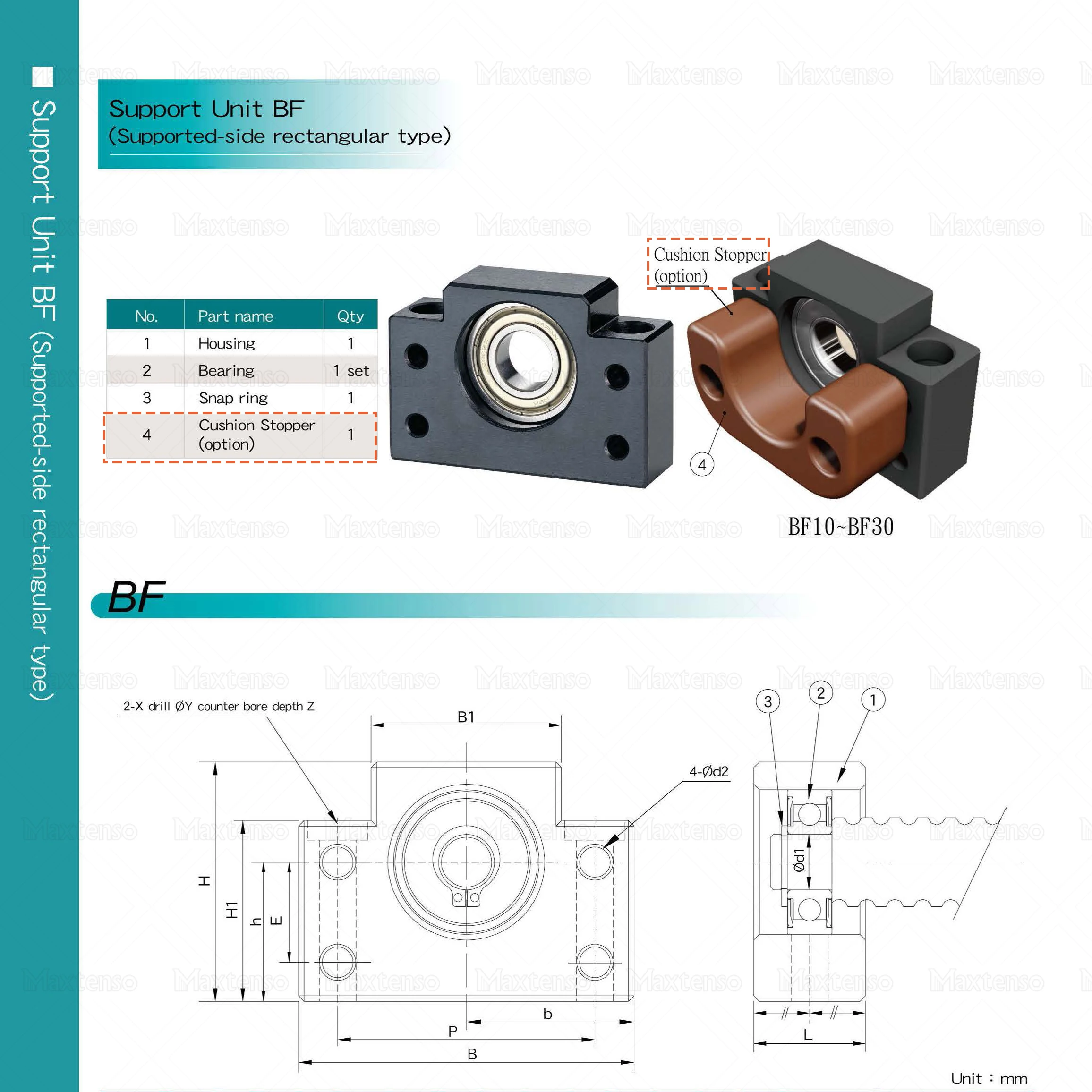 SYK Support Unit Professional BF25 BF30 supported-side C3 C7 with BK25 ...