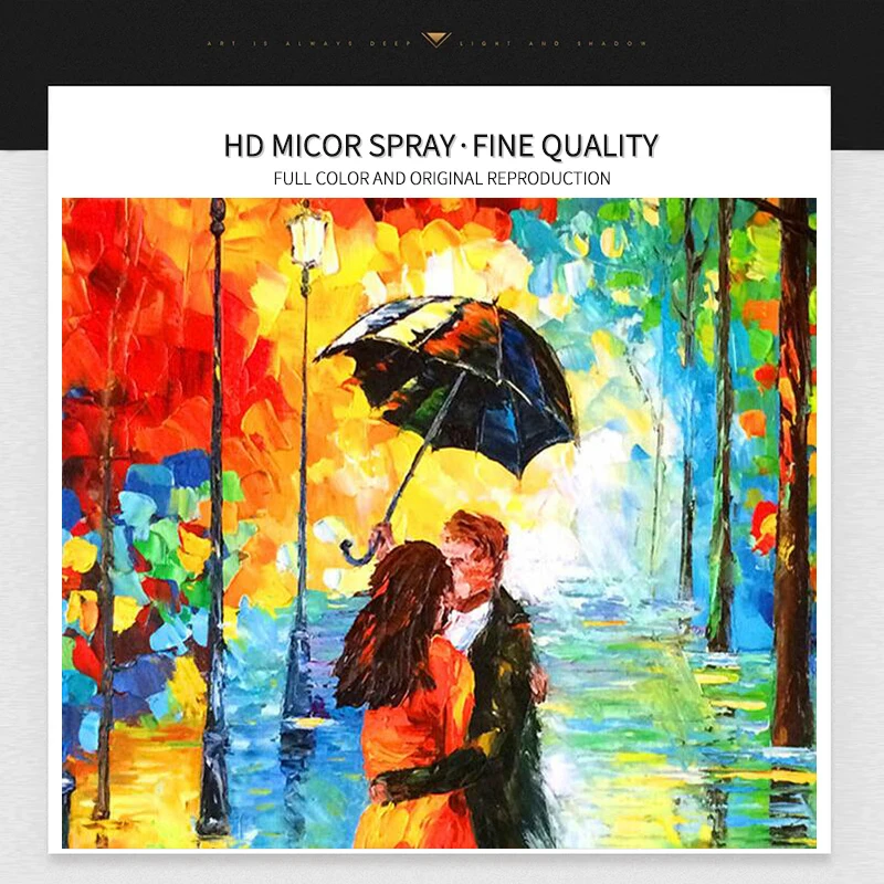 Abstract Paintings Of Rain