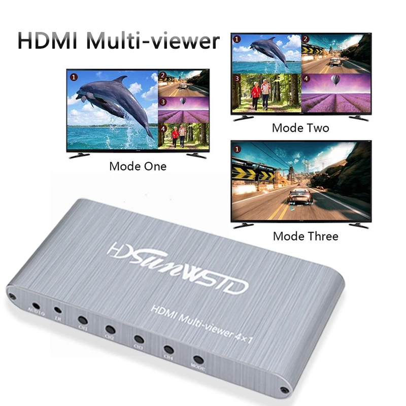 HDMI-Multi-viewer-Quad-Screen-4-Input-1-Output-4-1-Mulit-viewer ...