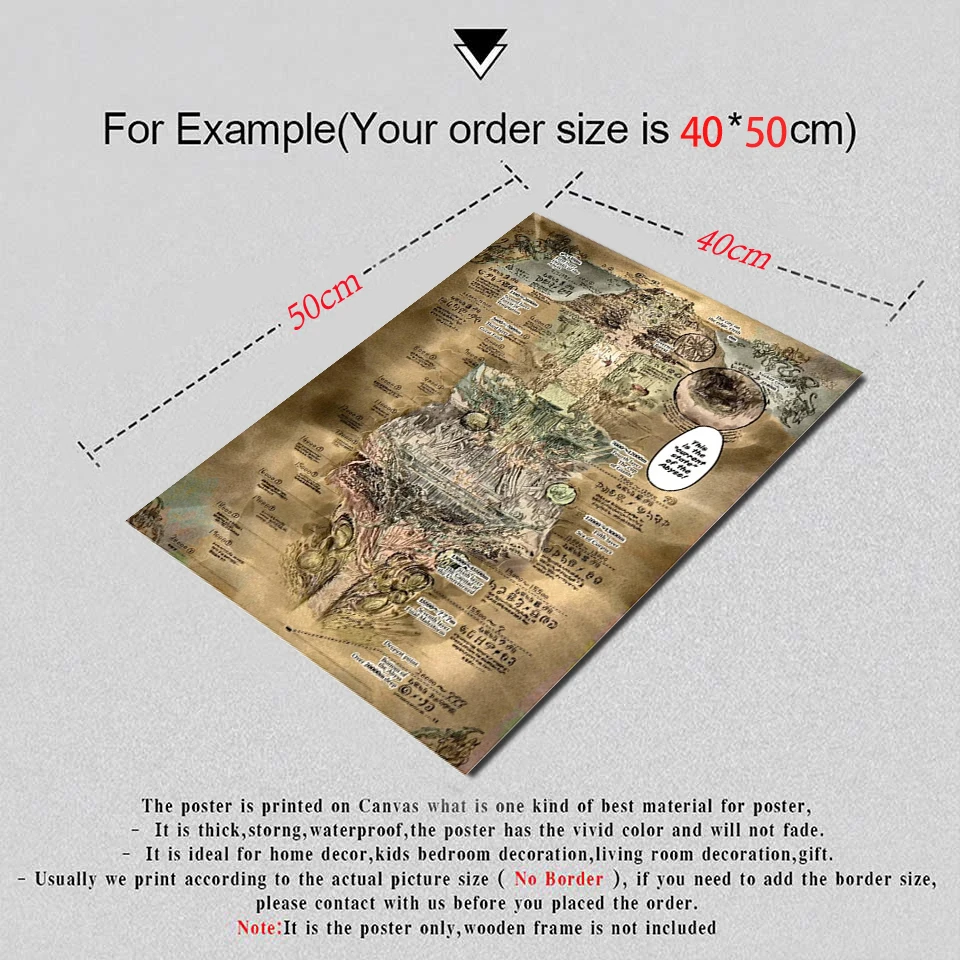 Abyss Movie Technique