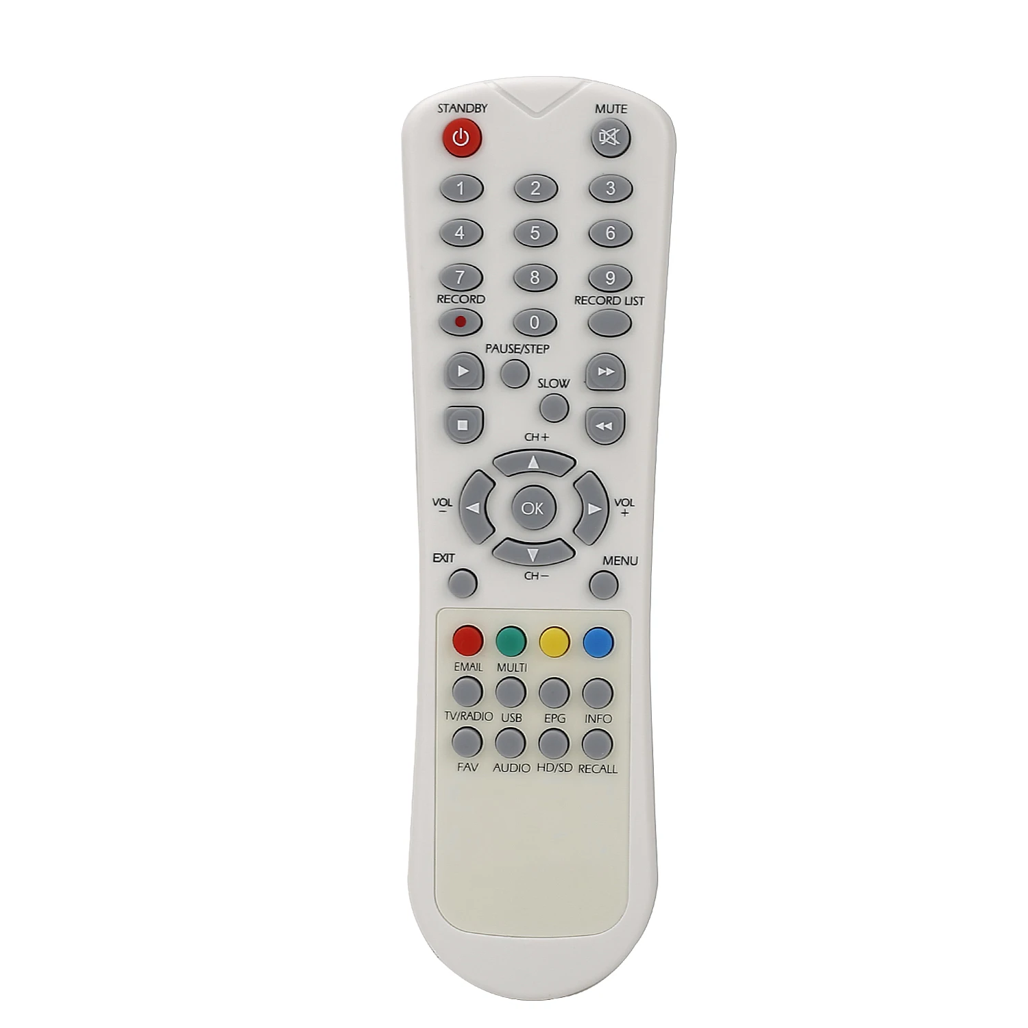 New Remote Control Suitable for Skynet DVB Set Top Box Controller ...