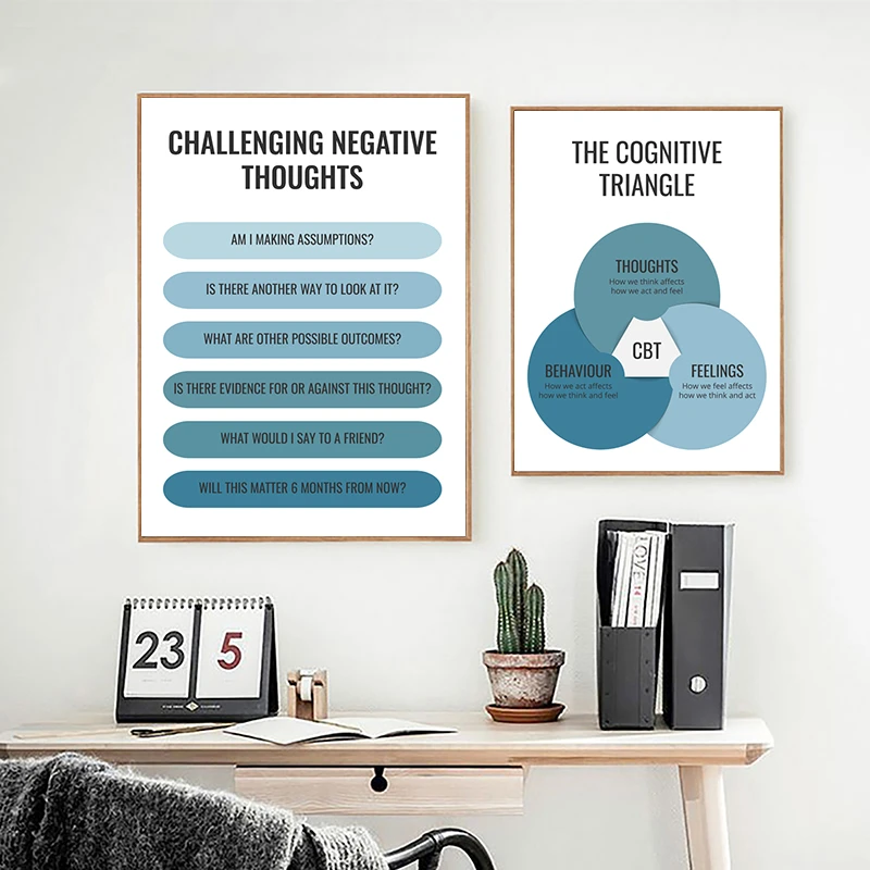 Cognitive Behavioural Therapy CBT Negative Thoughts Posters and Prints ...