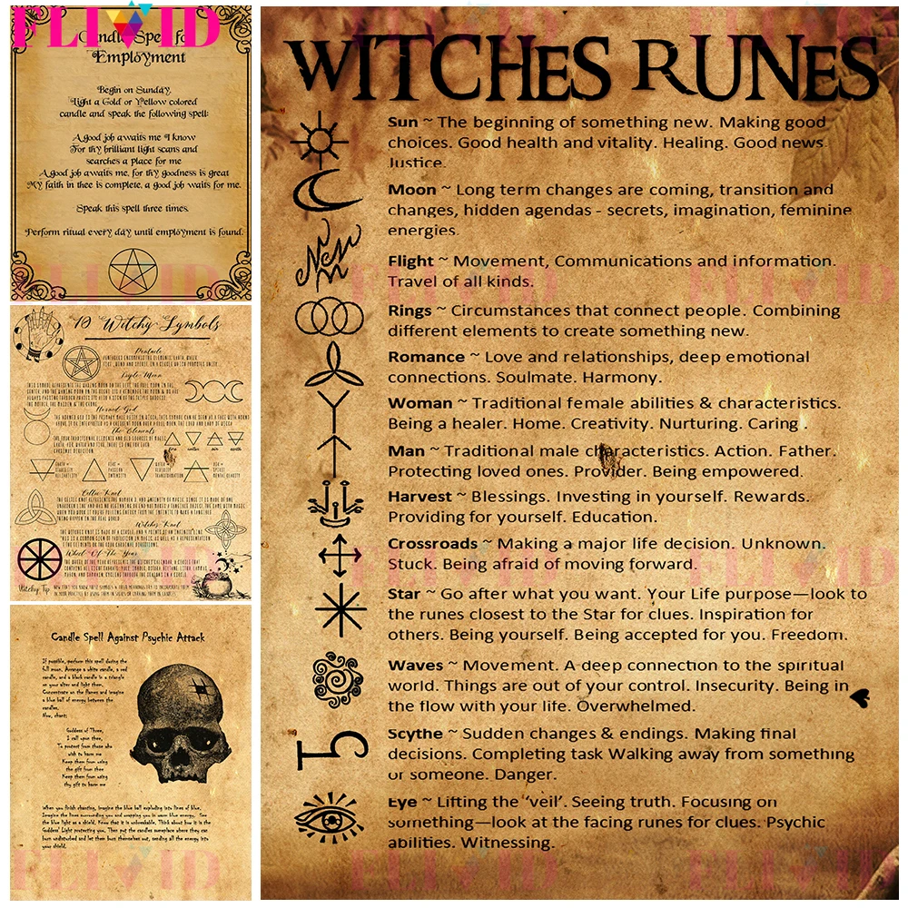 Wiccan Runes And Meanings