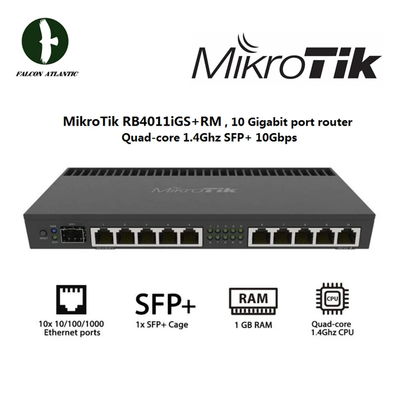 Te mejorarás con las manos en la masa salir mikrotik 4011 router estaño ...
