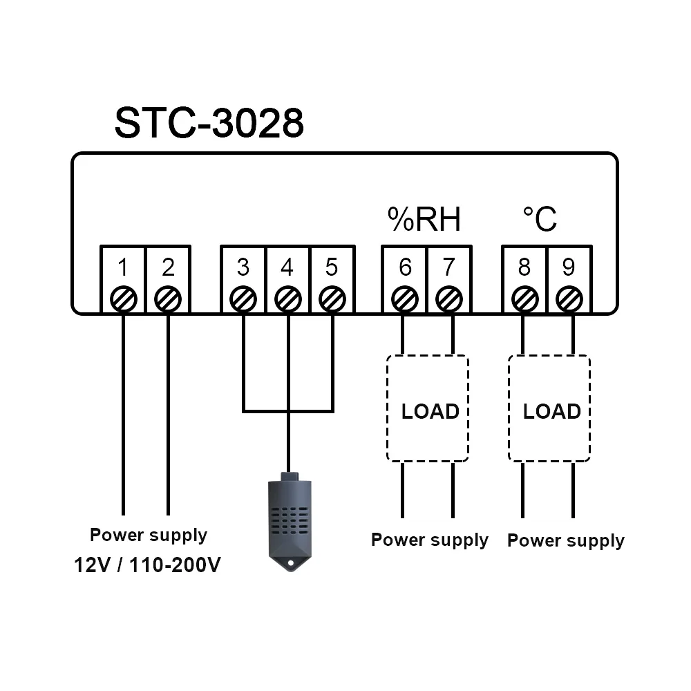 STC-3028 12V -STC 3028 KT100 double régulateur d'humidité de la température numérique Thermostat ...