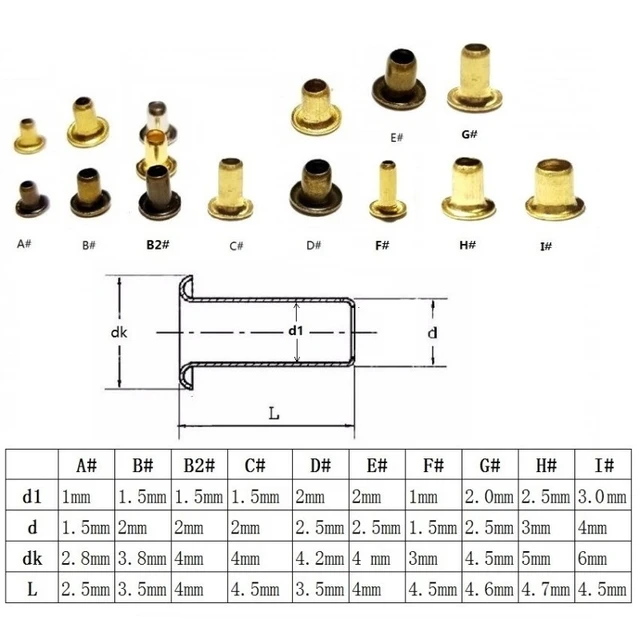 Brass Eyelet Size Chart