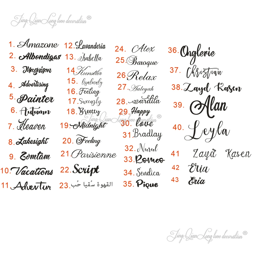 Alex Girl Names List