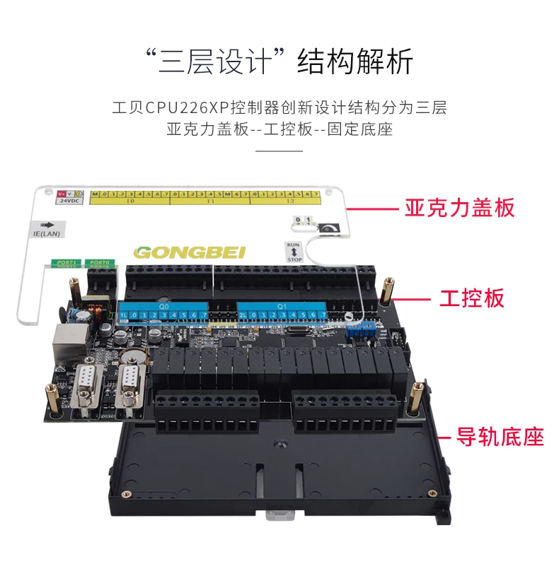 Одноплатный PLC Процессор 222 224 224XP 226 14/24 Вт, 30 Вт, 40 DIO для ...