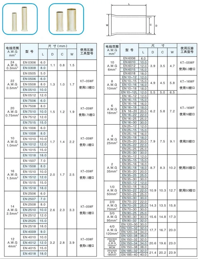 COSSE ELECTRIQUE,EN0508--Connecteur de fil Non isolé, Terminal de câble ...
