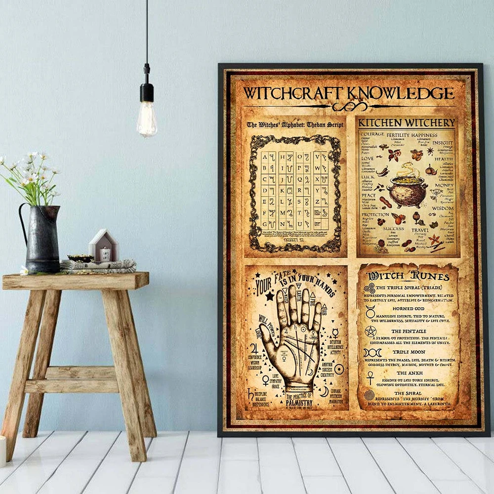 Kitchen-Witchcraft-Fun-Posters-and-Prints-Decorative-Wall-Pictures ...