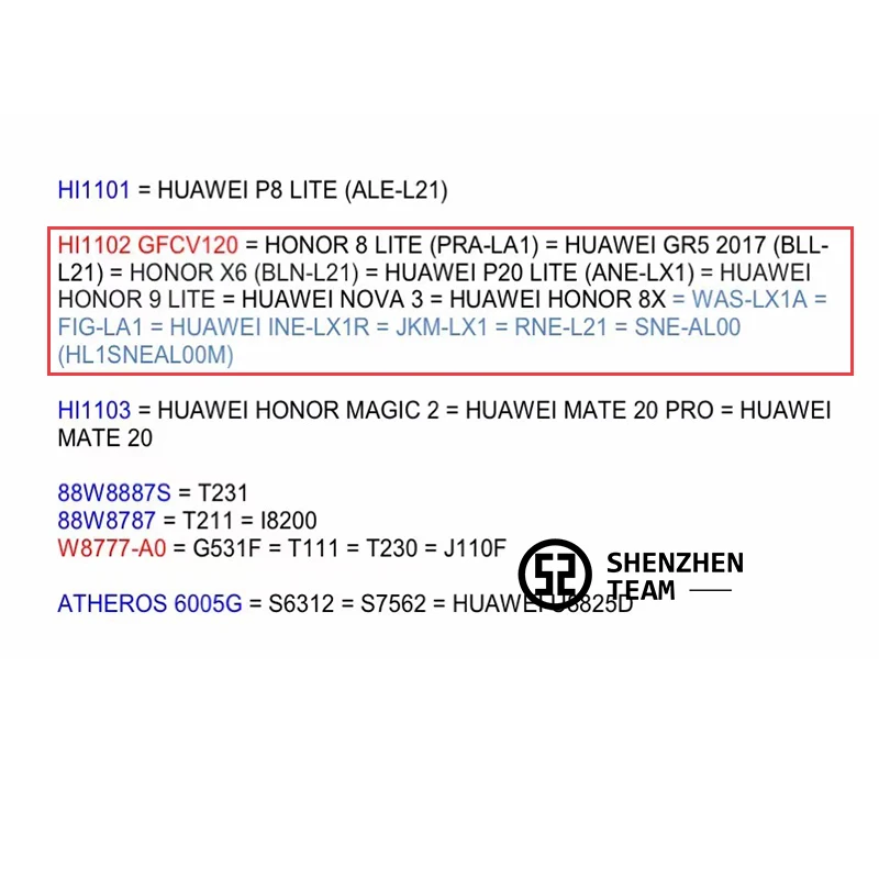 SZteam WiFi IC Hi1102 GFCV100 GFCV120 Hi1102A para HUAWEI HONOR 5X 8X 8 ...