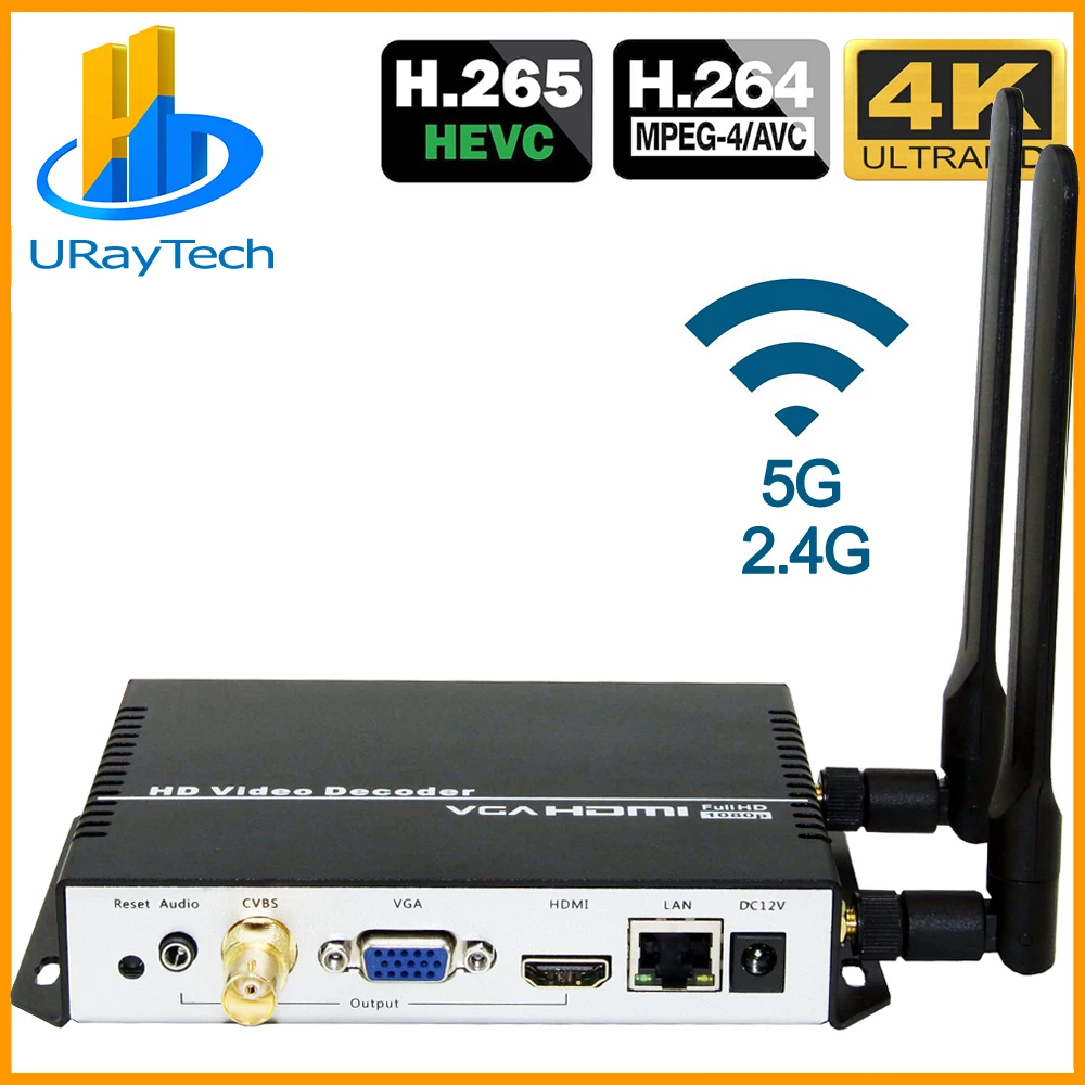 Wireless H.265 H.264 HDMI VGA CVBS Decoder WIFI HD Video IP Streaming ...