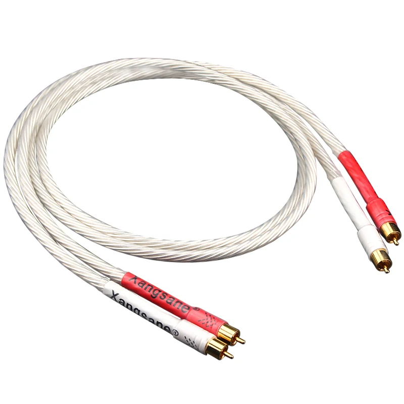 Cable Foil Wrappers
