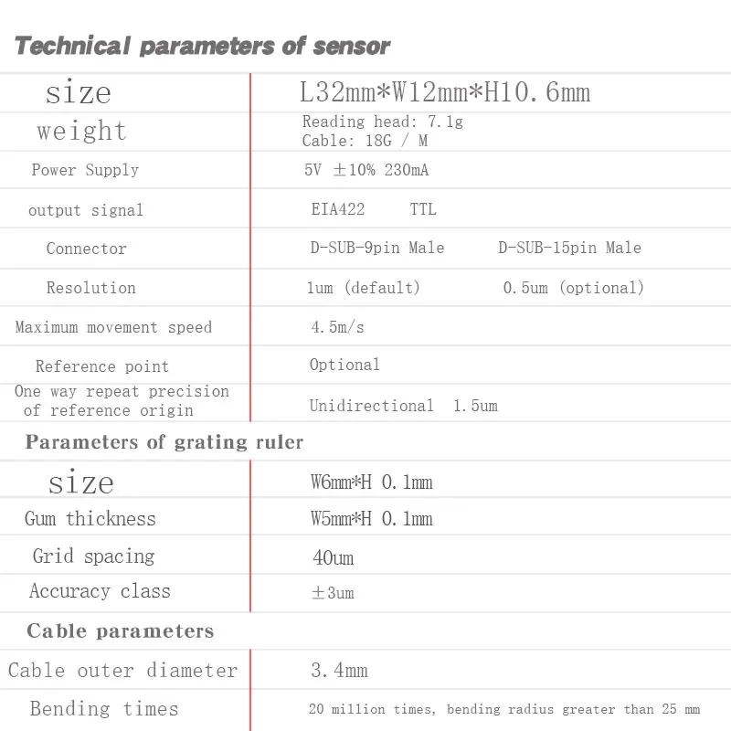 Linear encoder scale grating scale electronic scale angle linear ...