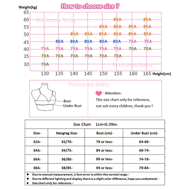 Children Bra Size Chart
