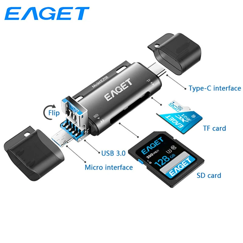 Eaget-SD-Card-Reader-USB-C-Card-Reader-5-In-1-USB-3-0-TF-Mirco.jpg