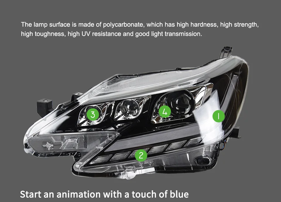 Car Styling Head lamp light for Mark X Headlights 2013-2020 Reiz LED ...