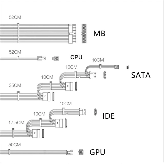 Original PSU For Delta ATX IPC With GPU6Pin 80CM Fan 300W Power Supply ...