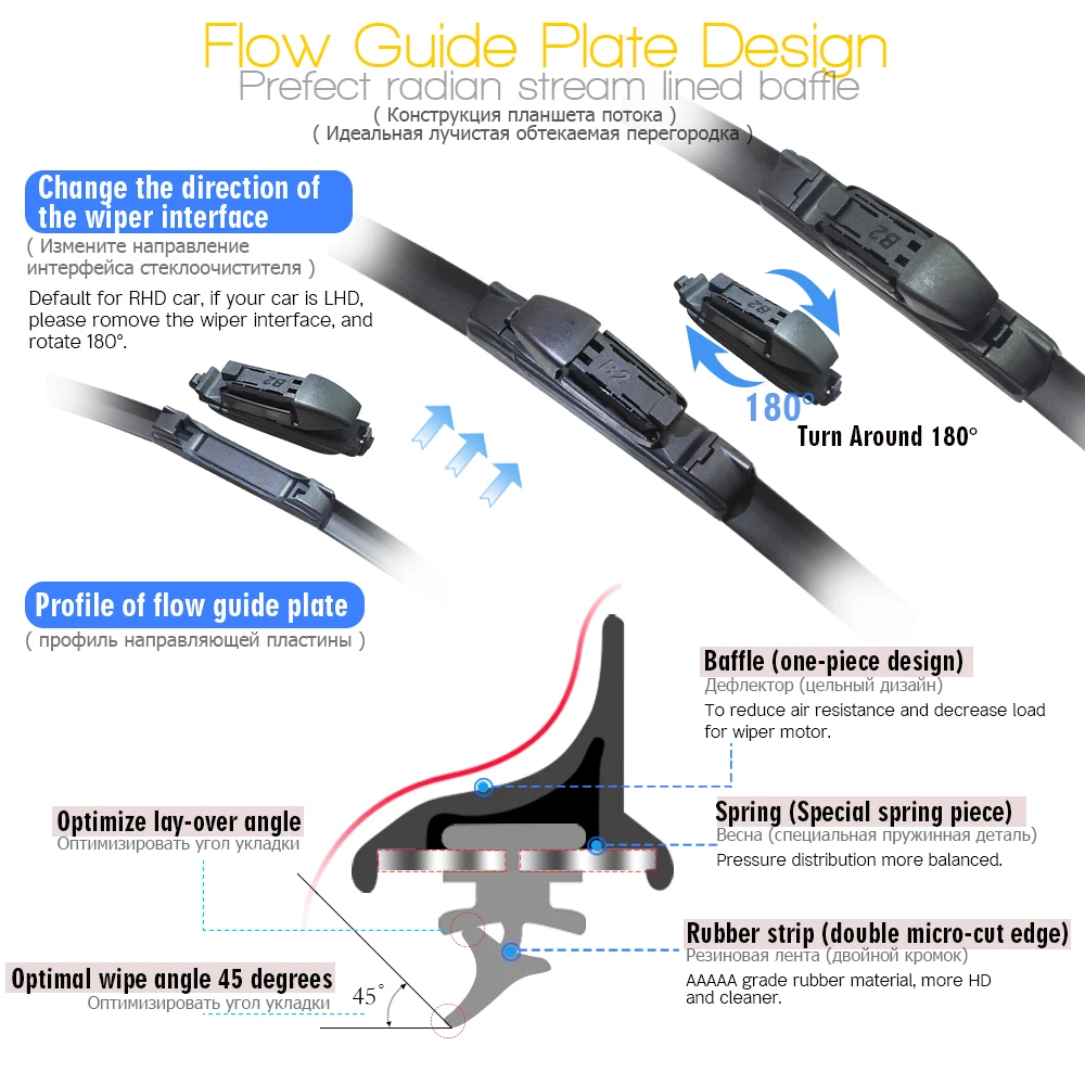 45 Degree Laying Windshield Wipers