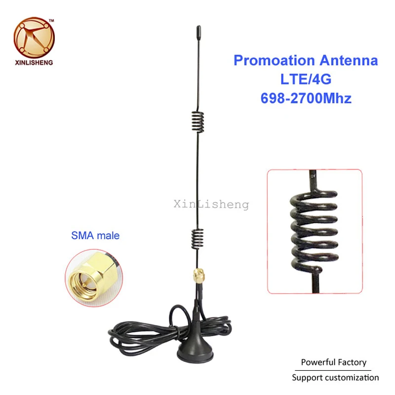 External Scanner Antenna