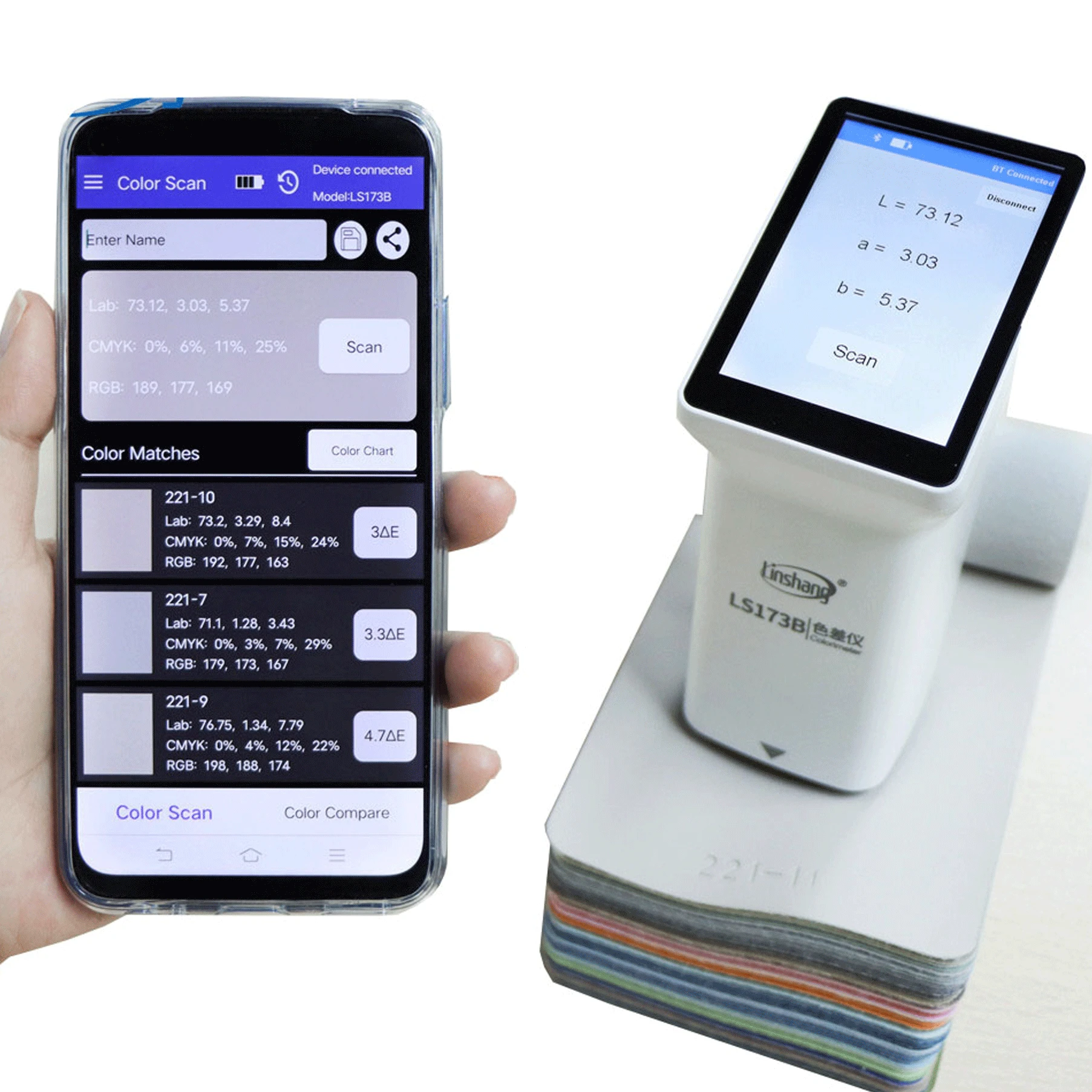 Wholesale Upgraded LS173B Smart Touch Display Price Colorimeter With ...