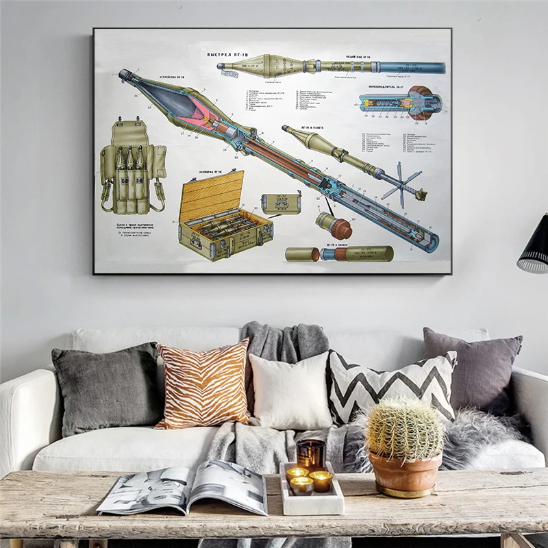 Hand Gun Patent Vintage Poster And Prints Revolving Fire Arm Art Print ...