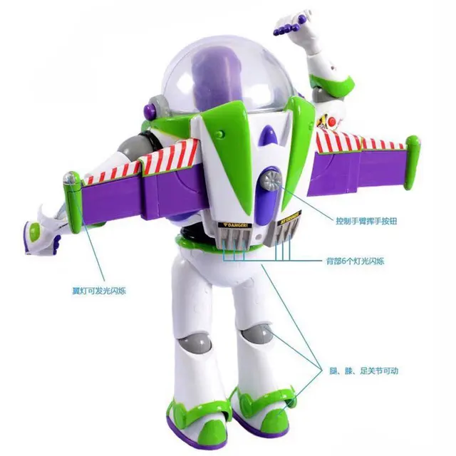 Toy Story Collection Wave 3