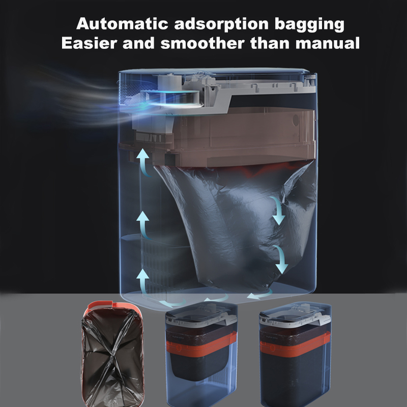 Smart Garbage Can | asghedom.com
