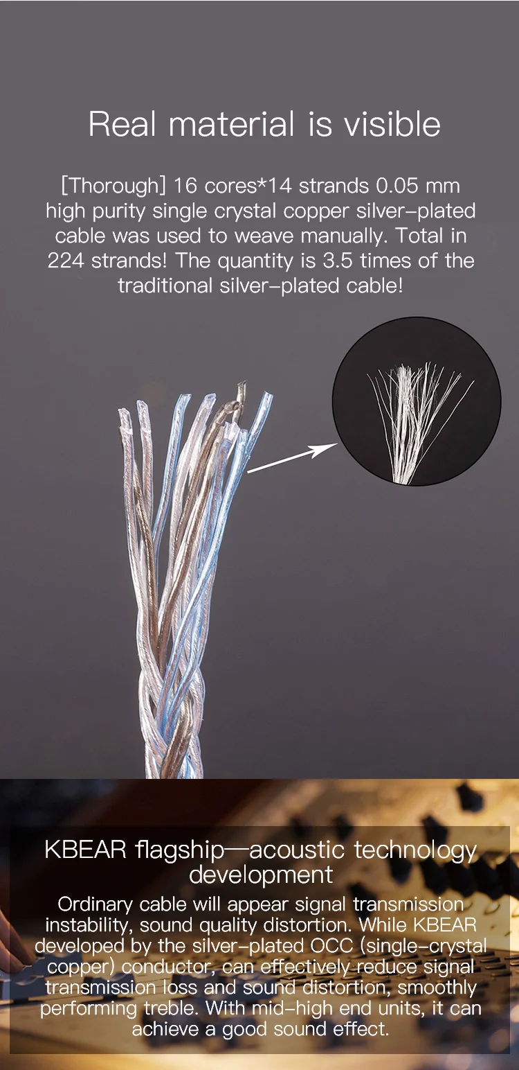 KBEAR 16 Core Earphone Upgraded Silver Plated Copper Cable,KBEAR