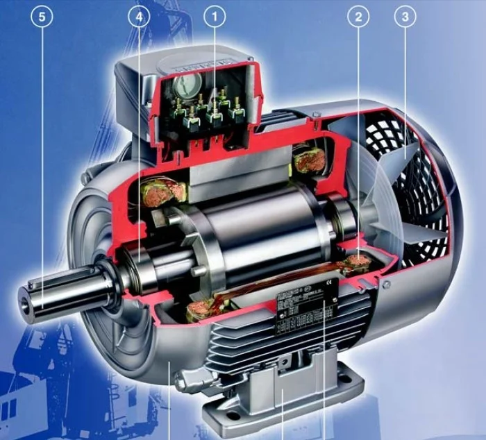 Siemens Electric Motor Spare Parts | Reviewmotors.co