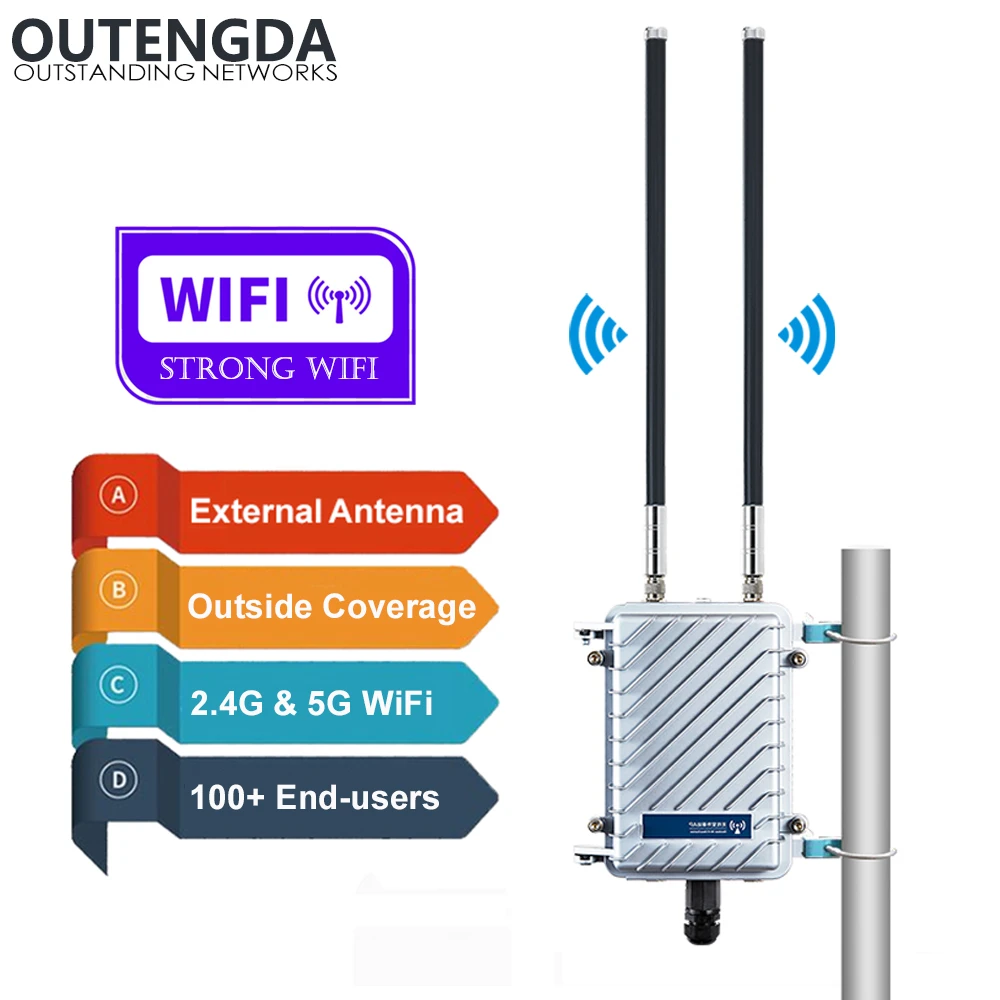 11AC 600Mbps Outdoor AP WiFi Access Point CPE Router Wi-Fi Signal ...