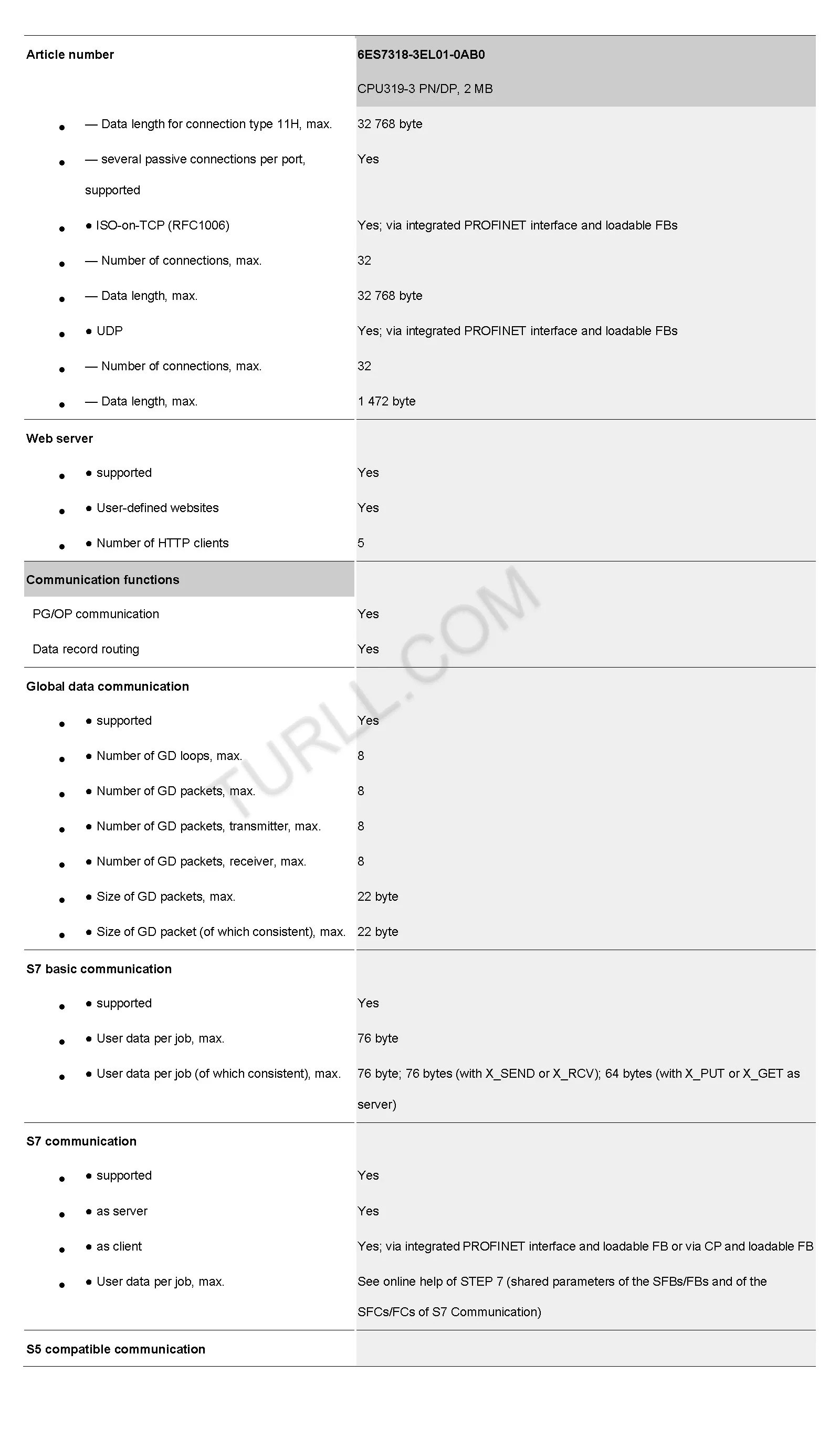 SIEMENS SIMATIC CPU 319 3 PN/DP, 2 MB 작업 메모리, 1st 인터페이스 mpi dp 6ES7318 3EL01 0AB0 중앙 프로세싱 장치|기구 ...