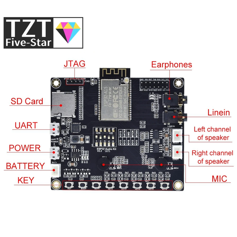 TZT-ESP32-Aduio-Kit-WiFi-Bluetooth-module-ESP32-serial-to-WiFi-ESP32-Aduio-Kit-audio-development.jpg