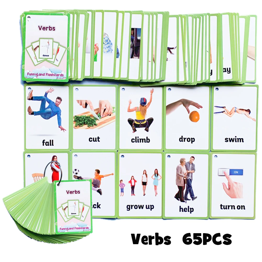 Kids Montessori Baby Learn English Word Card Flashcards Cognitive ...