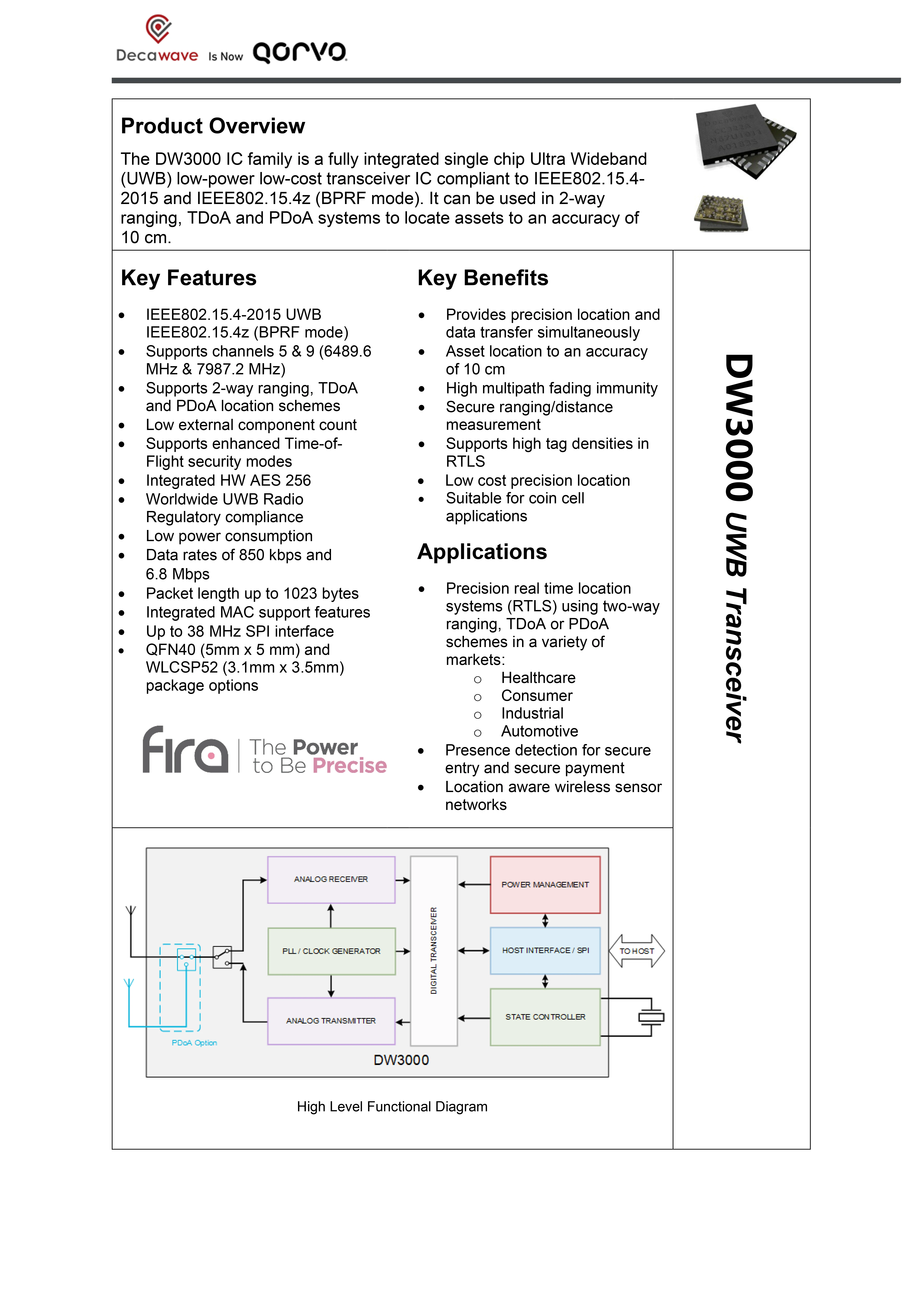 Плата разработки модуля Qorvo decawave dwm3000 dwm3110 UWB, стандарт Fira | Инструменты ...
