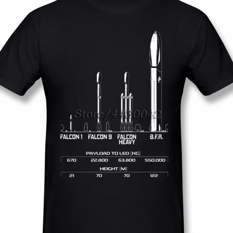 Big Fing Rocket Spacex Elon Musk T Shirt For Men Plus Size Cotton Team ...