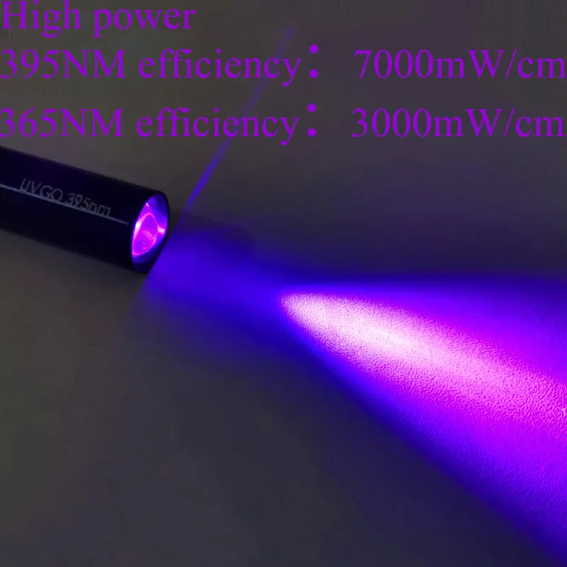 Uv Curing Laser