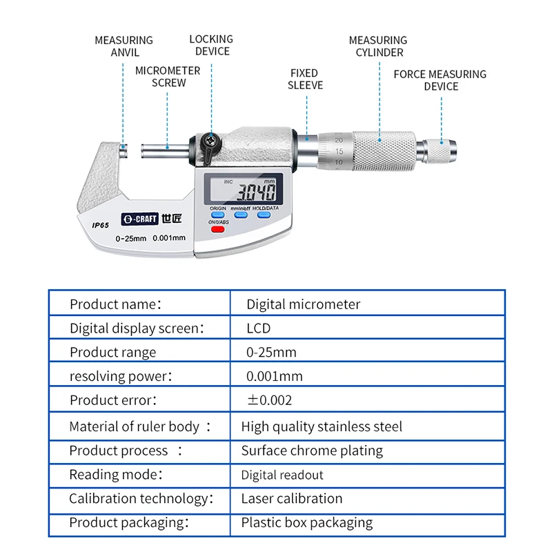 Digital Micrometer Drawing