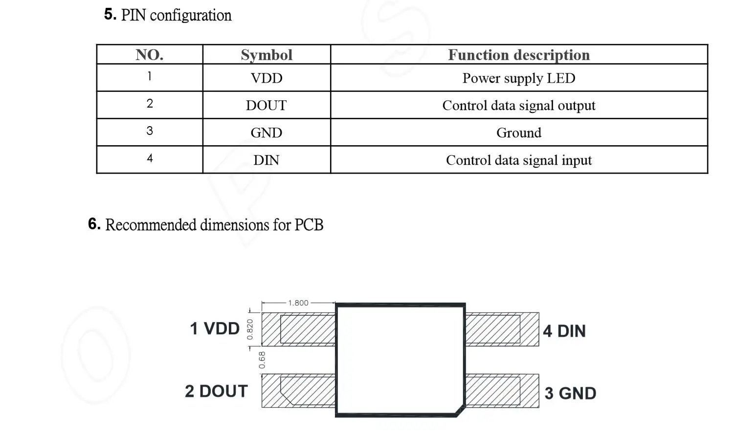 SK6812-MINI-E · Issue #45 · josefadamcik/SofleKeyboard · GitHub
