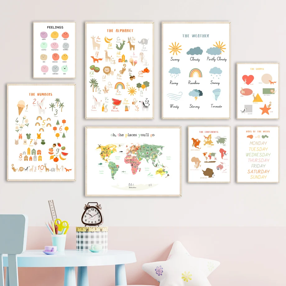 World Weather Map Kids