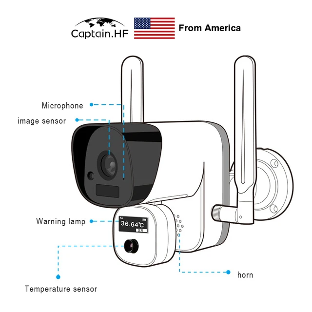 WIFI Wireless Thermo Vision Camera Temperature Measurement Infrared ...